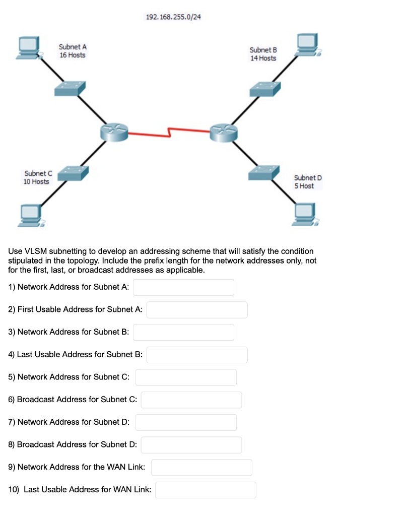 Solved 192.168.255.0/24 Subnet A 16 Hosts Subnet B 14 Hosts | Chegg.com