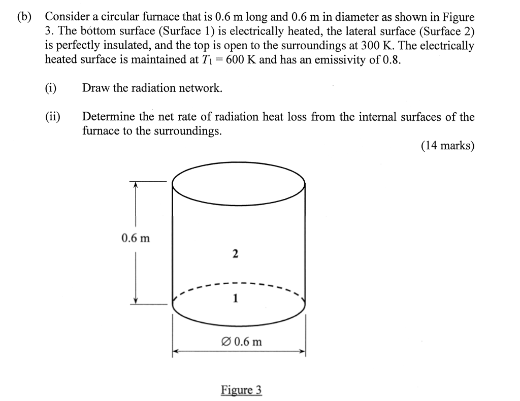 Solved b) Consider a circular furnace that is 0.6 m long and | Chegg.com