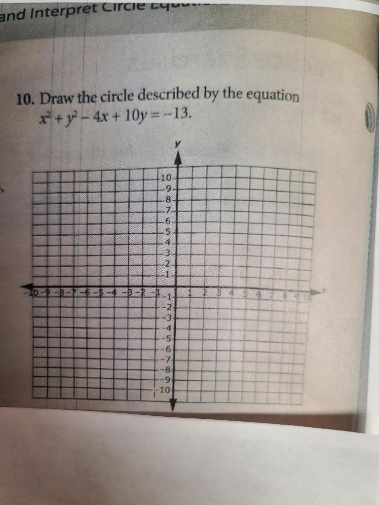Solved and Interpret Circle Equ 10. Draw the circle | Chegg.com