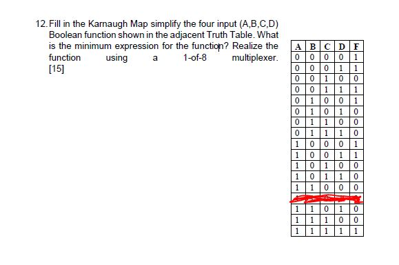 Solved 12. Fill in the Karnaugh Map simplify the four input | Chegg.com