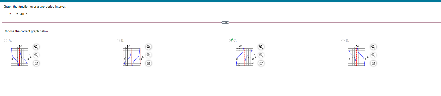 Solved Graph the function over a two-period interval. y = 1 | Chegg.com