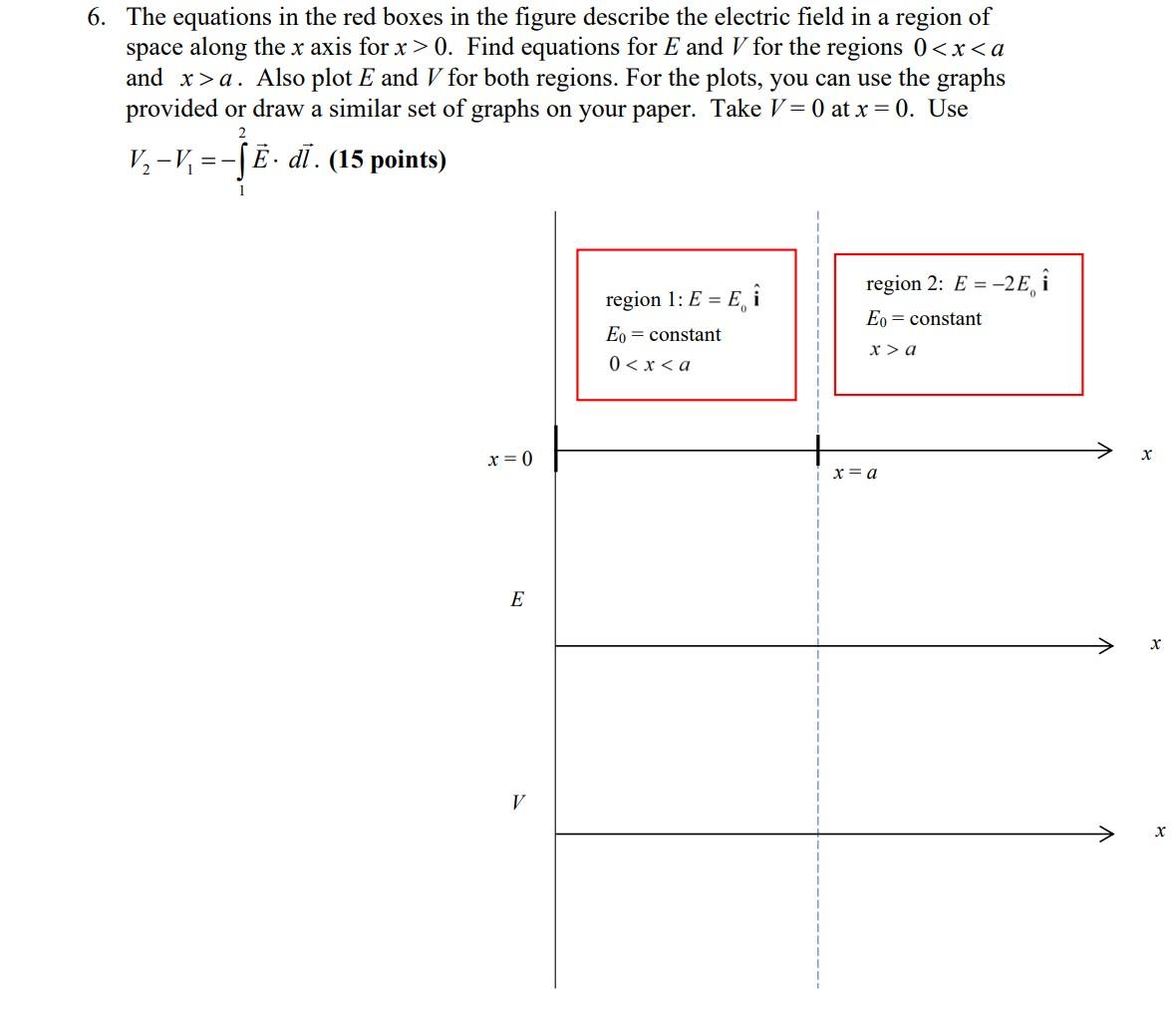 Solved 6. The equations in the red boxes in the figure | Chegg.com