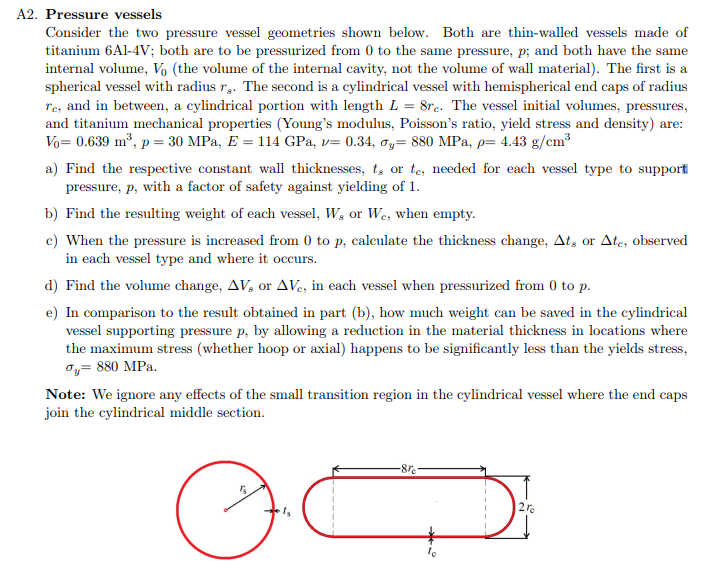 Solved A2. Pressure vessels Consider the two pressure vessel | Chegg.com