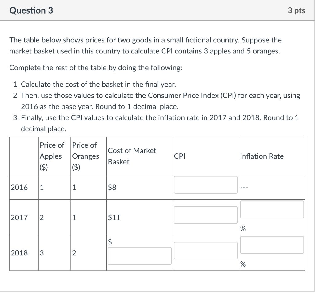 Solved Question 3 3 pts The table below shows prices for two | Chegg.com