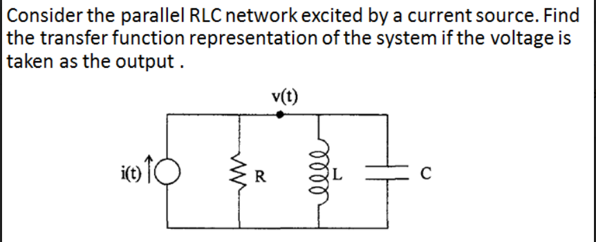 Solved Consider the parallel RLC network excited by a | Chegg.com
