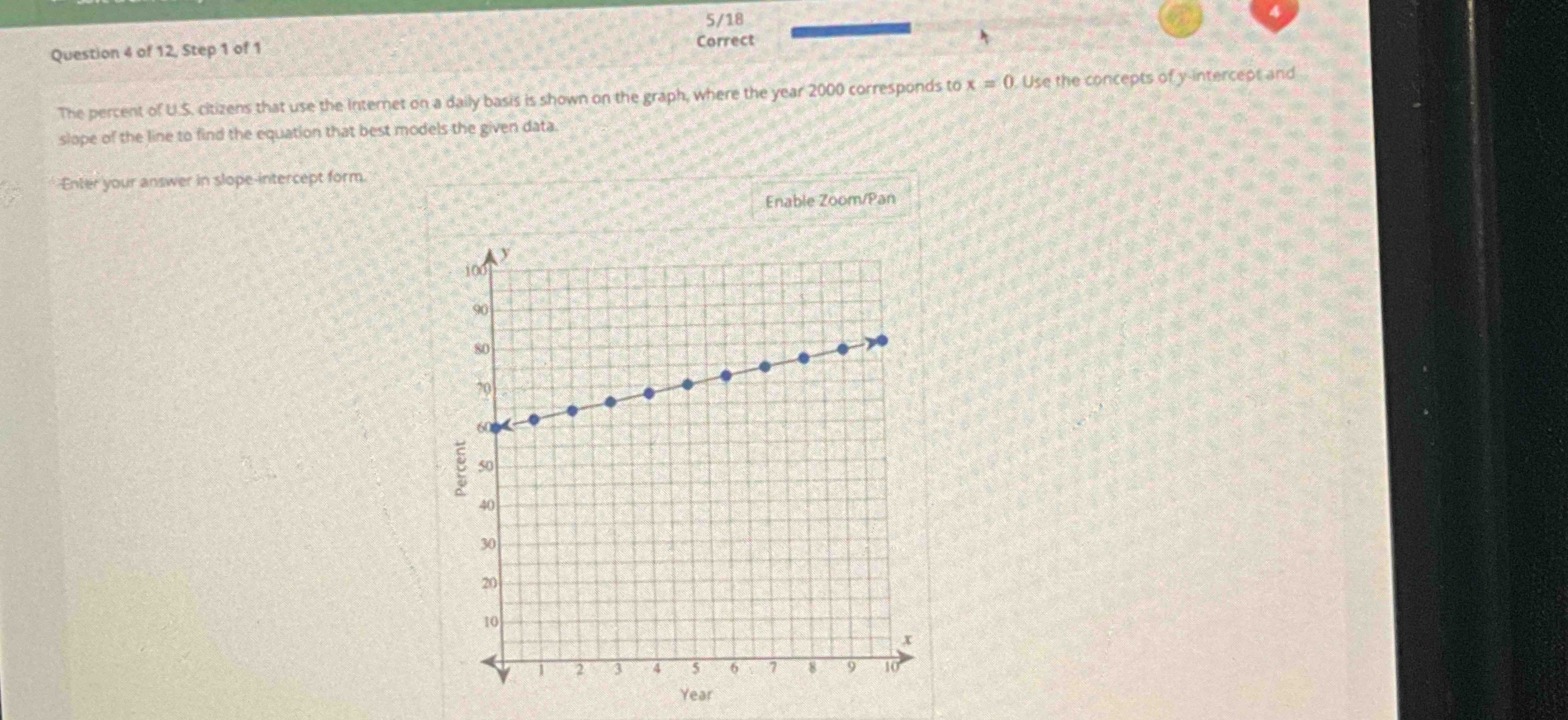 Solved Question 4 ﻿of 12 . ﻿Step 1 ﻿of 1518correctslope of | Chegg.com