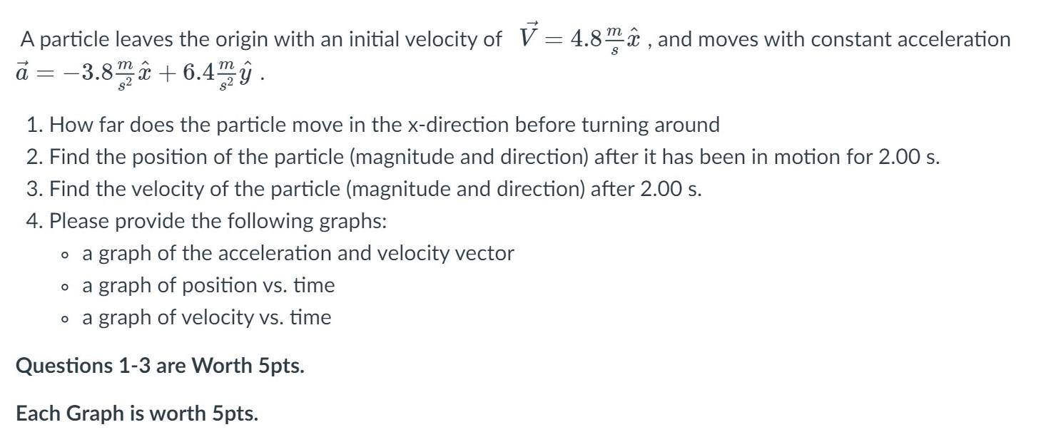 Solved A particle leaves the origin with an initial velocity | Chegg.com