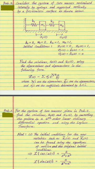 Solved A breakdown of ﻿steps to ﻿solve this spring mass | Chegg.com