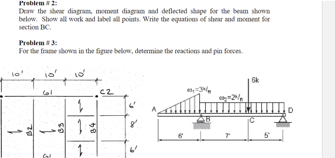 Solved Problem \# 2: Draw the shear diagram, moment diagram | Chegg.com