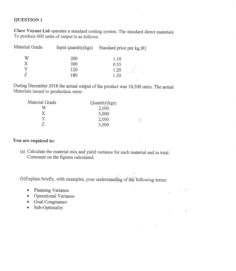 Solved Don´t need to solve part B | Chegg.com
