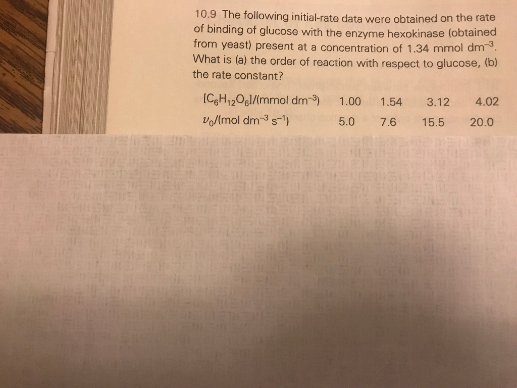 Solved 10.9 The following initial-rate data were obtained on | Chegg.com Solved 10.9 The following initial-rate data were obtained on | Chegg.com