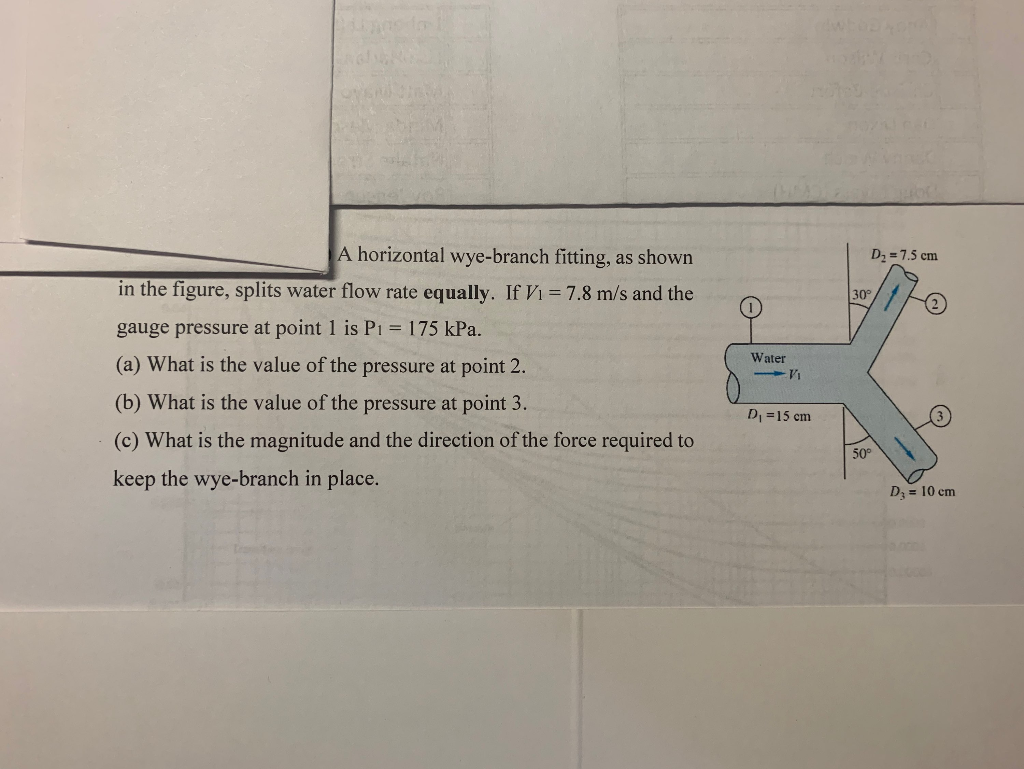 Solved D, = 7.5 cm A horizontal wye-branch fitting, as shown | Chegg.com