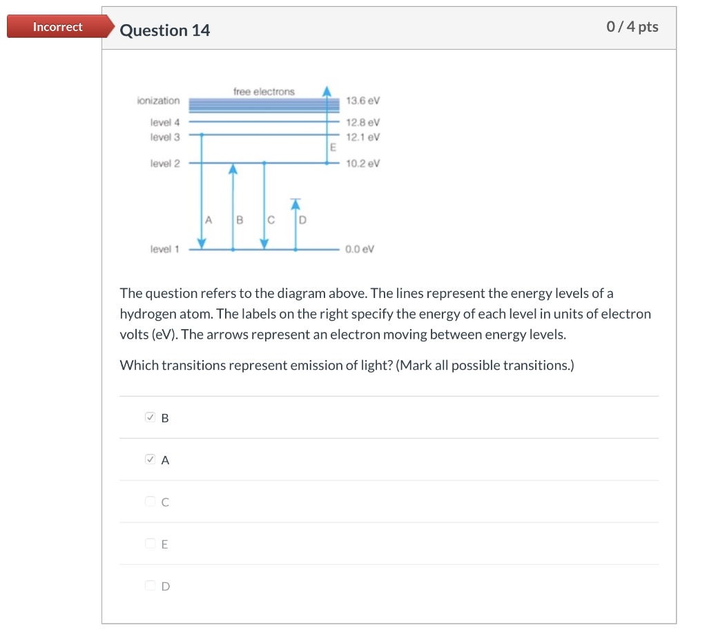Solved 0/4 pts Incorrect Question 14 free electrons | Chegg.com