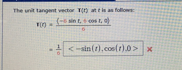 Solved Tutorial Exercise Find the unit tangent vector T(t) | Chegg.com
