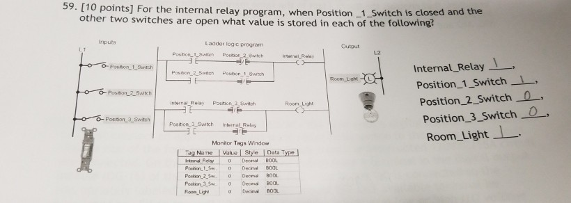 Solved 60. 52 points] Each of these blocks of RSLogix 5000 | Chegg.com