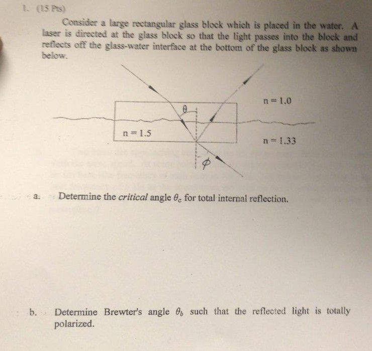 Solved L. (15 Pts) Consider a large rectangular glass block | Chegg.com