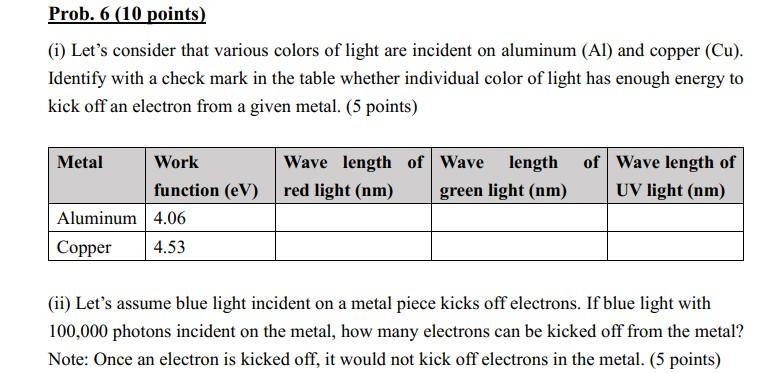 Solved Prob. 6 (10 points) (i) Let's consider that various | Chegg.com