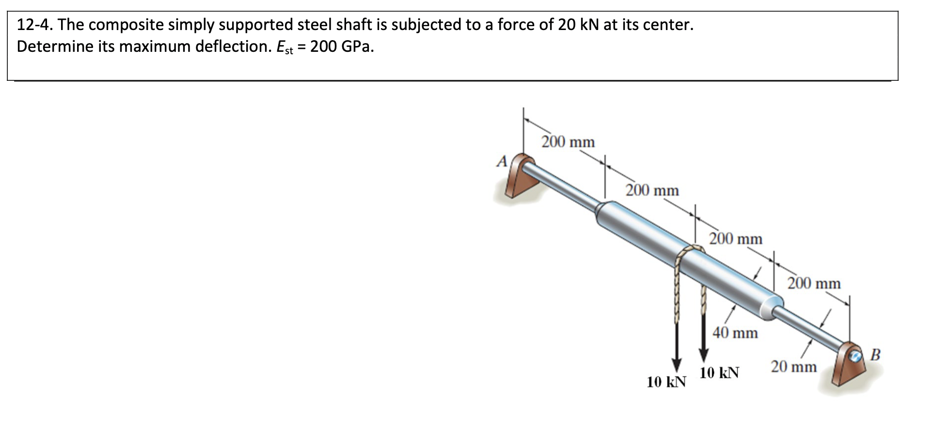 Solved 12-4. The composite simply supported steel shaft is | Chegg.com