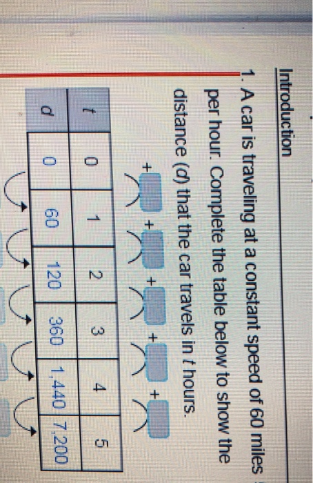 Solved A car is traveling at a constant speed of 60 miles | Chegg.com