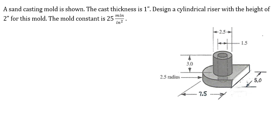 Solved A sand casting mold is shown. The cast thickness is | Chegg.com
