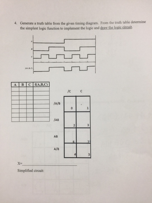 Solved Generate a truth table from the given timing diagram. | Chegg.com Solved Generate a truth table from the given timing diagram. | Chegg.com