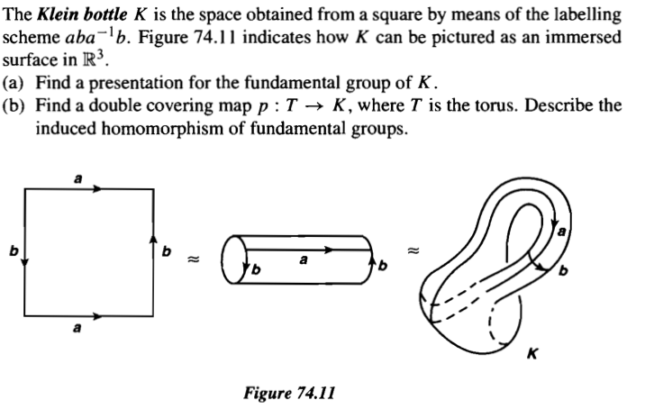 Solved The Klein bottle K is the space obtained from a | Chegg.com