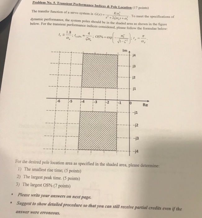 Solved Problem No.5 Transient Performance Indices & Pole | Chegg.com