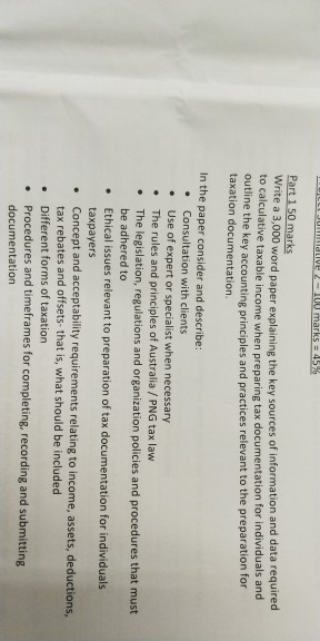 Solved Write a 3000 word paper explaining the key sources of | Chegg.com