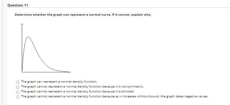 Solved Question 11 Determine whether the graph can represent | Chegg.com