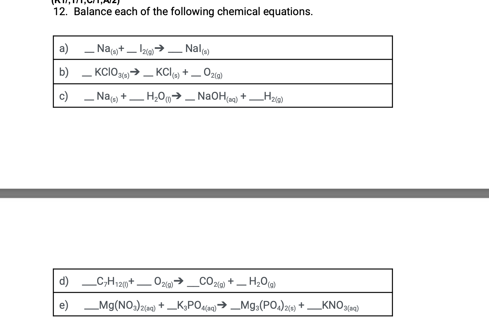 Solved 12. Balance each of the following chemical equations. | Chegg.com