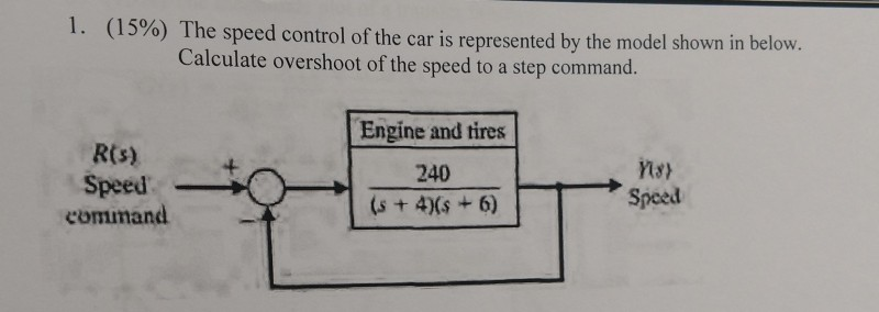 Solved 1. (15%) The speed control of the car is represented | Chegg.com
