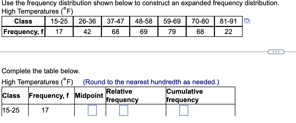Solved Use the frequency distribution shown below to | Chegg.com