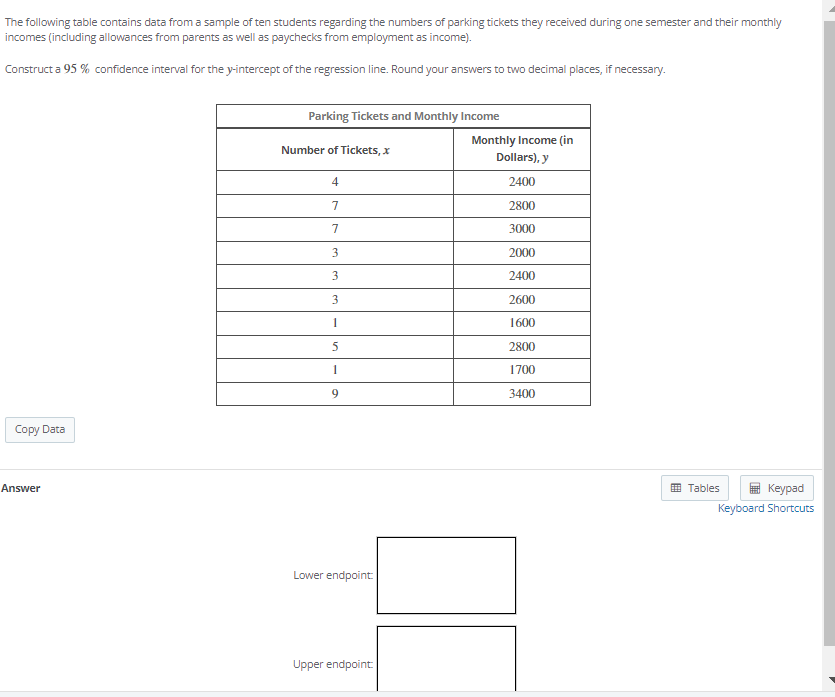 Solved The following table contains data from a sample of | Chegg.com