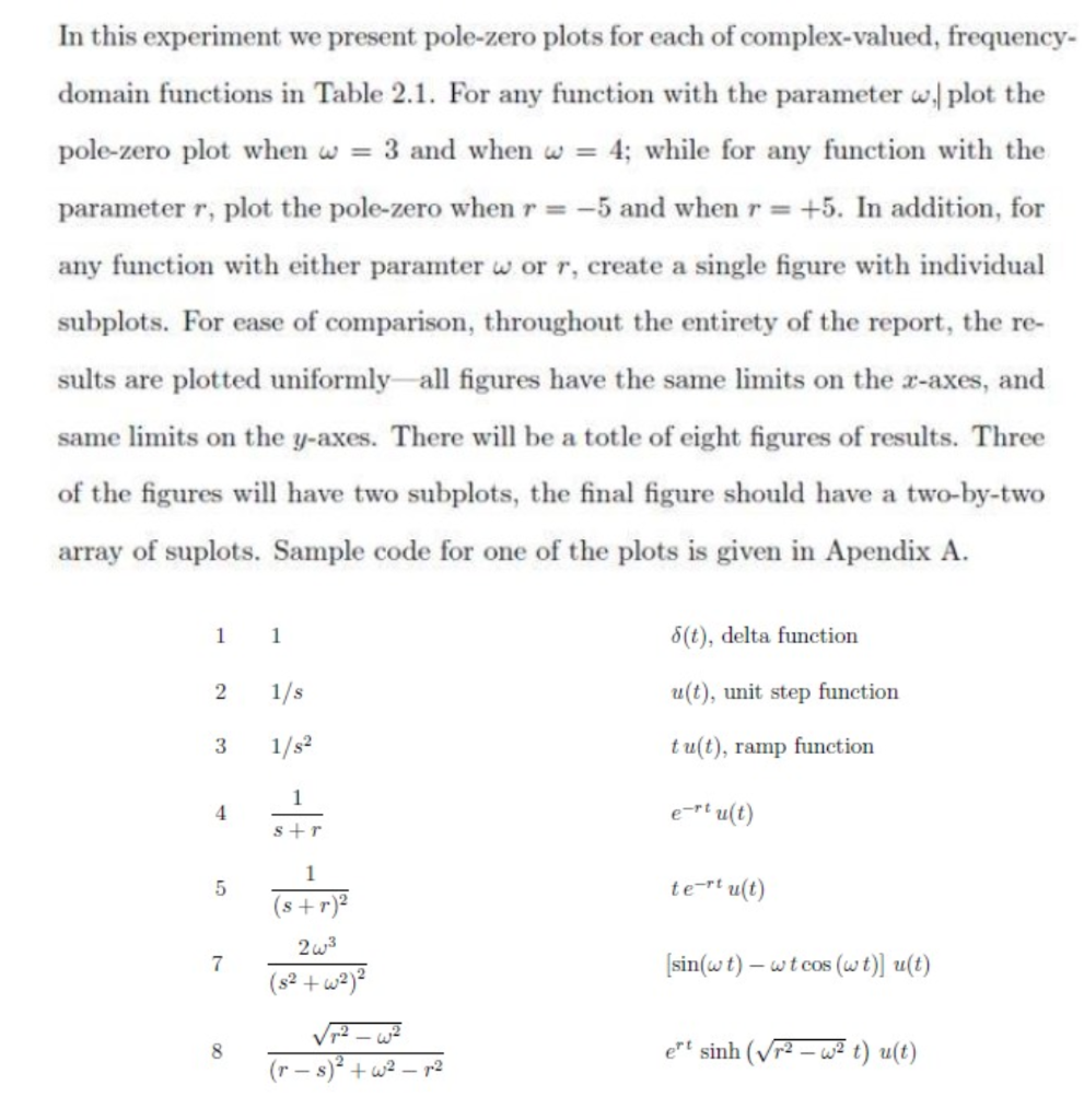 Solved In this experiment we present pole-zero plots for | Chegg.com