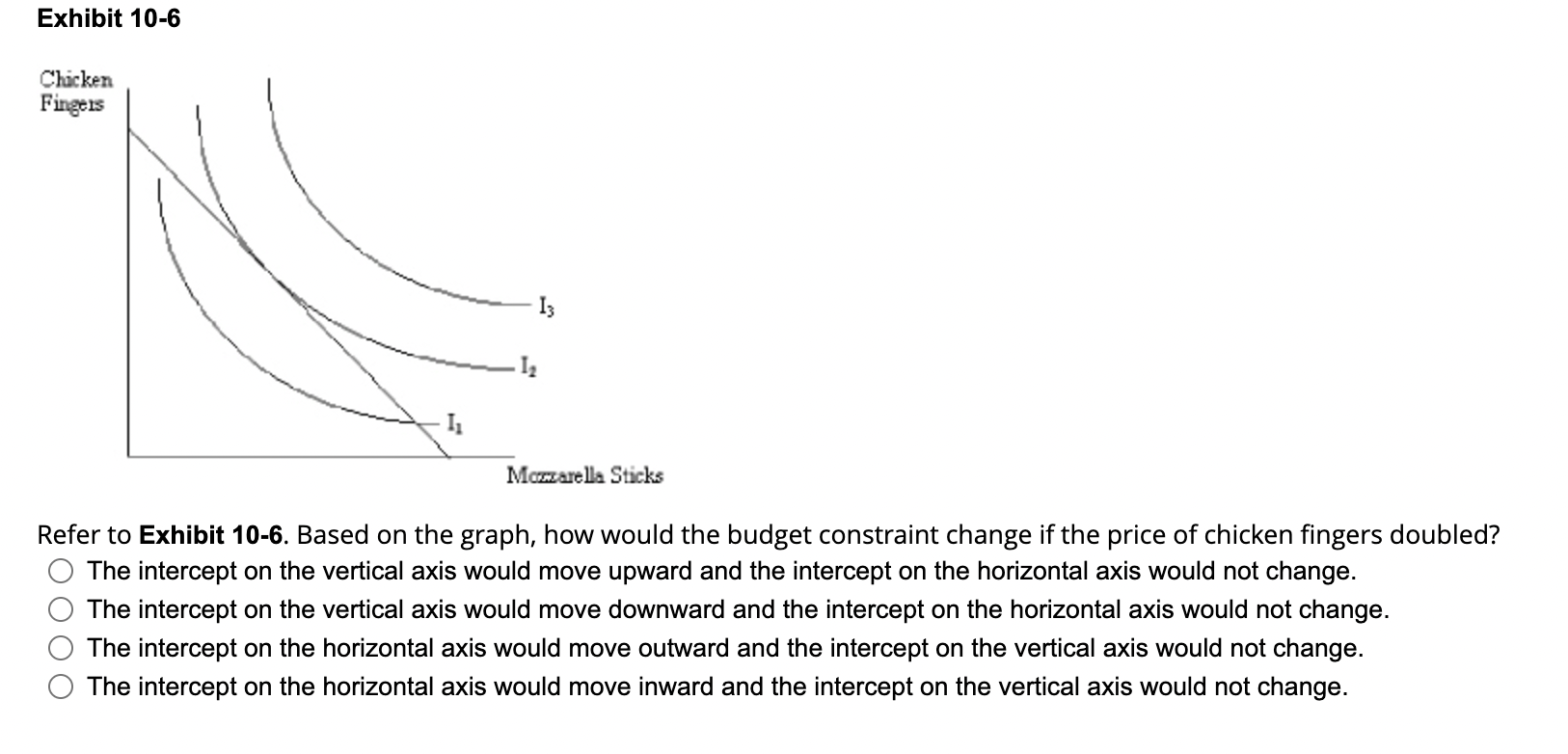 Solved Exhibit 10-6 Refer to Exhibit 10-6. Based on the | Chegg.com Solved Exhibit 10-6 Refer to Exhibit 10-6. Based on the | Chegg.com