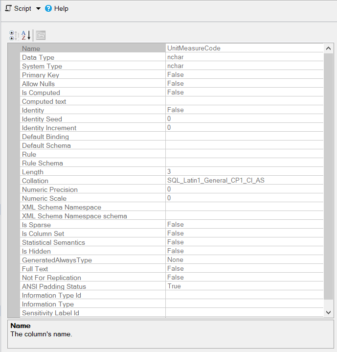 Solved Write the following SQL statements that: Selects the | Chegg.com