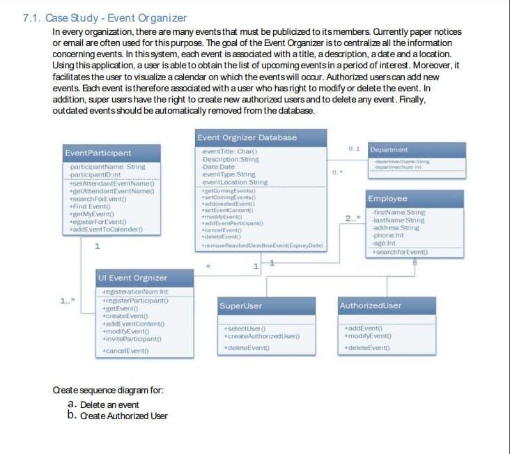 7.1. Case Study - Event Organizer In every | Chegg.com