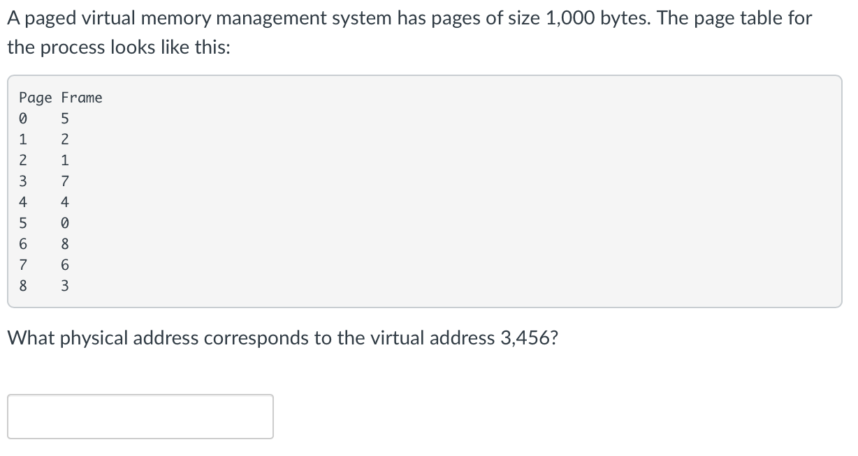Solved A paged virtual memory management system has pages of | Chegg.com