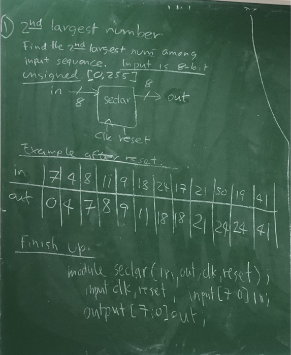 Solved Verilog Code Output Is The Second Largest 