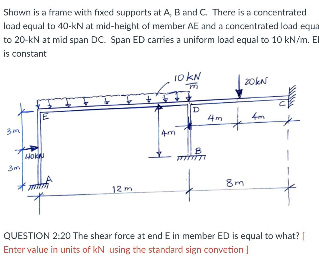 Solved Shown is a frame with fixed supports at A, B and C. | Chegg.com