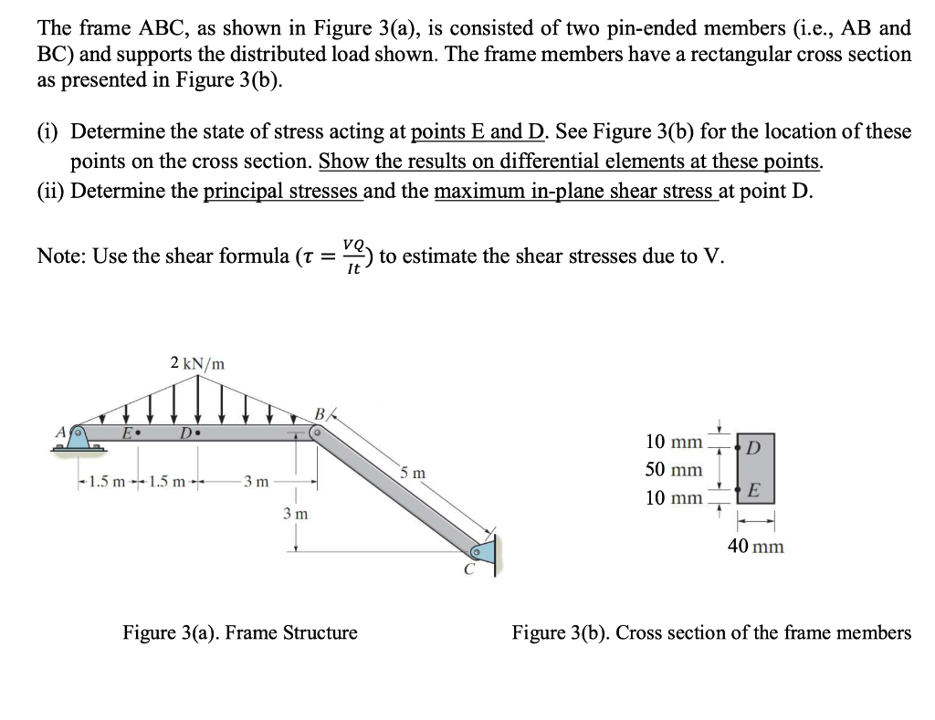 Solved The frame ABC, as shown in Figure 3(a), is consisted | Chegg.com