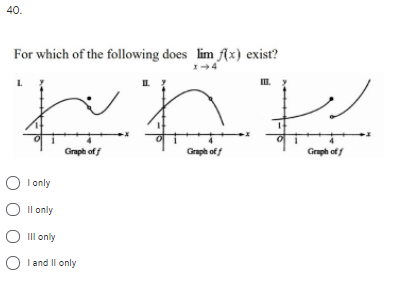 Solved 88. 1 The graph of the function is shown in the | Chegg.com