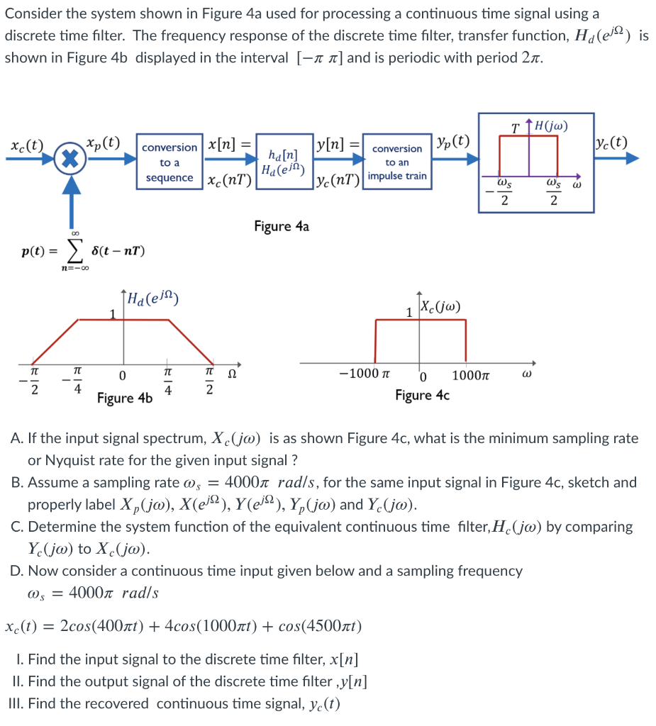 Solved Consider the system shown in Figure 4a used for | Chegg.com