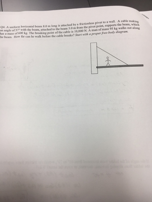 Solved Q4. A uniform horizontal beam 8.0 m long is attached | Chegg.com