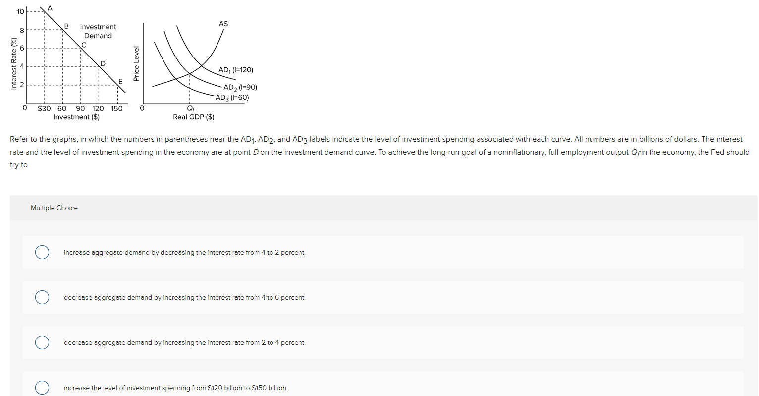 Solved try to Multiple Choice increase aggregate demand by | Chegg.com