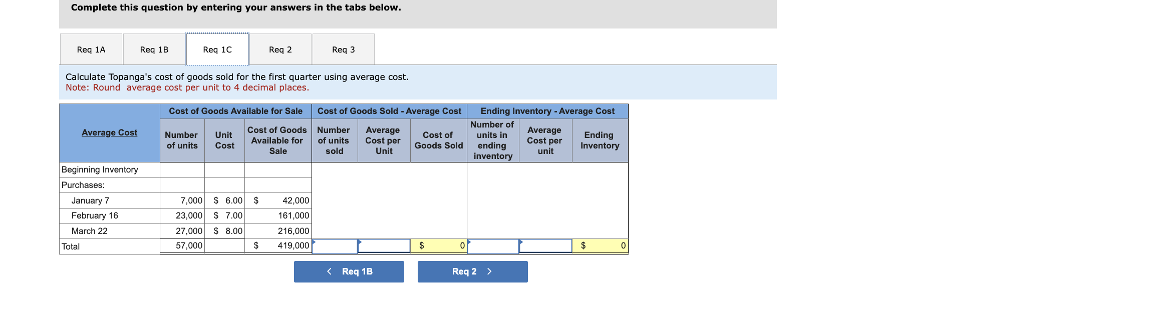 Solved Problem 8-6 (Algo) Various inventory costing methods; | Chegg.com