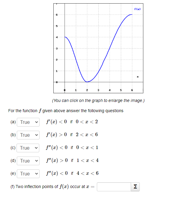 Solved Consider f(x)=2sin(x)−x on the interval [0,2π]. (a) f | Chegg.com