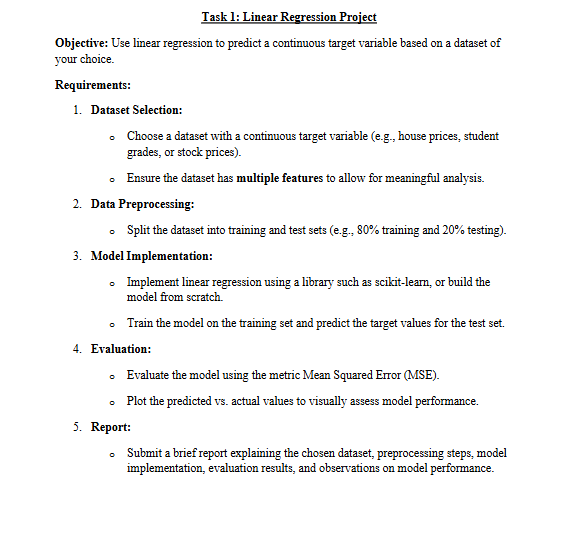 Solved Task 1: Linear Regression ProjectObjective: Use | Chegg.com