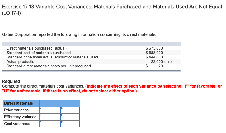 Solved Exercise 17-18 Variable Cost Variances: Materials | Chegg.com