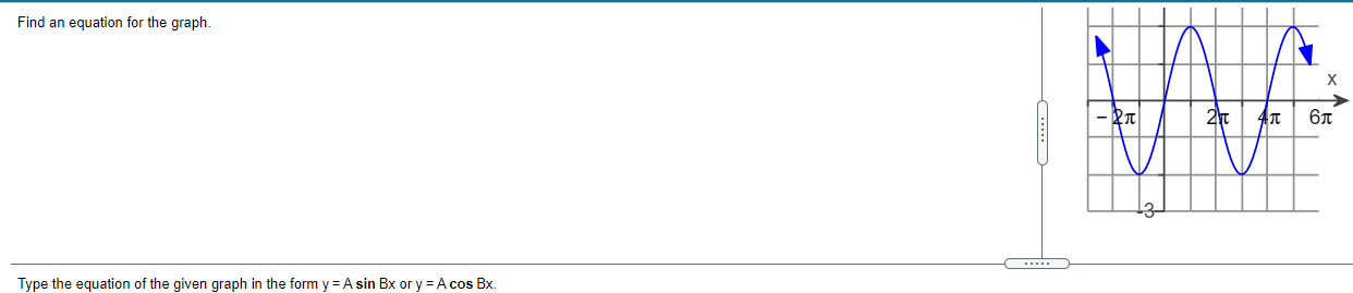 Solved Find an equation for the graph. х 21 20 4T бл Type | Chegg.com